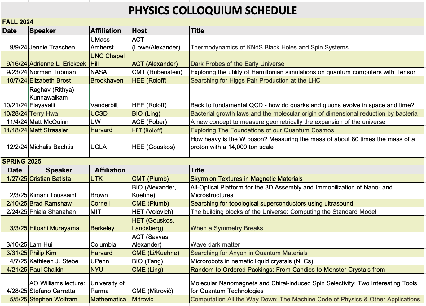 Colloquia | Department of Physics | Brown University